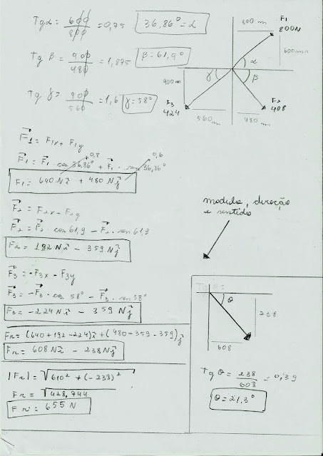 Versores e vetores unitarios - Mecânica das estruturas / estática