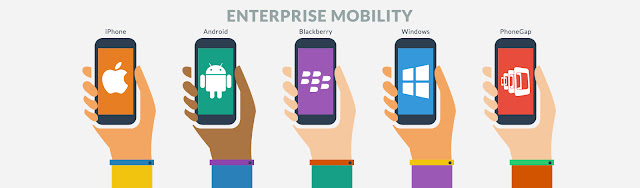 Be a Pioneer in the Enterprise Industry by Introducing Mobility: Here's ...