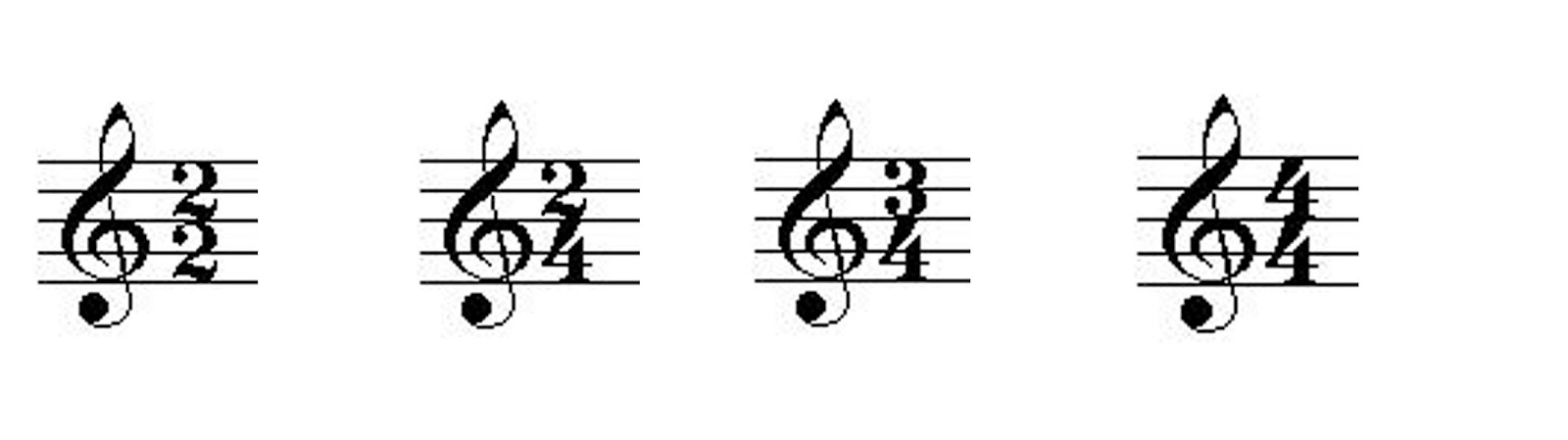 Lendo Partitura: 2º Aula