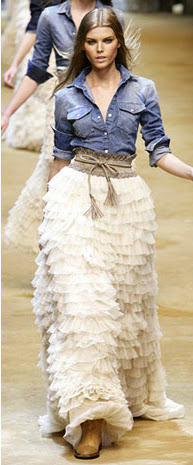 The Skinny Latte: The Denim Effect