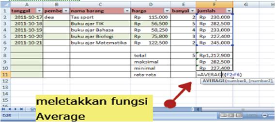 Fungsi Statistik Pada Excel | Belajar Blog|Belajar komputer|Excel|Word