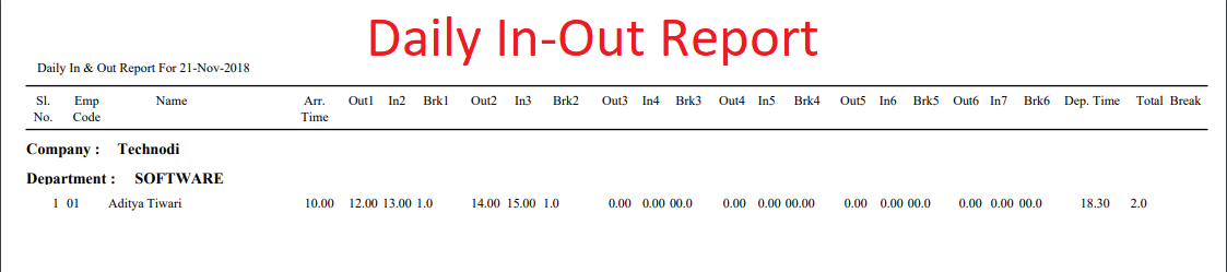 How do i check All In out report in Realsoft Attendance management Software