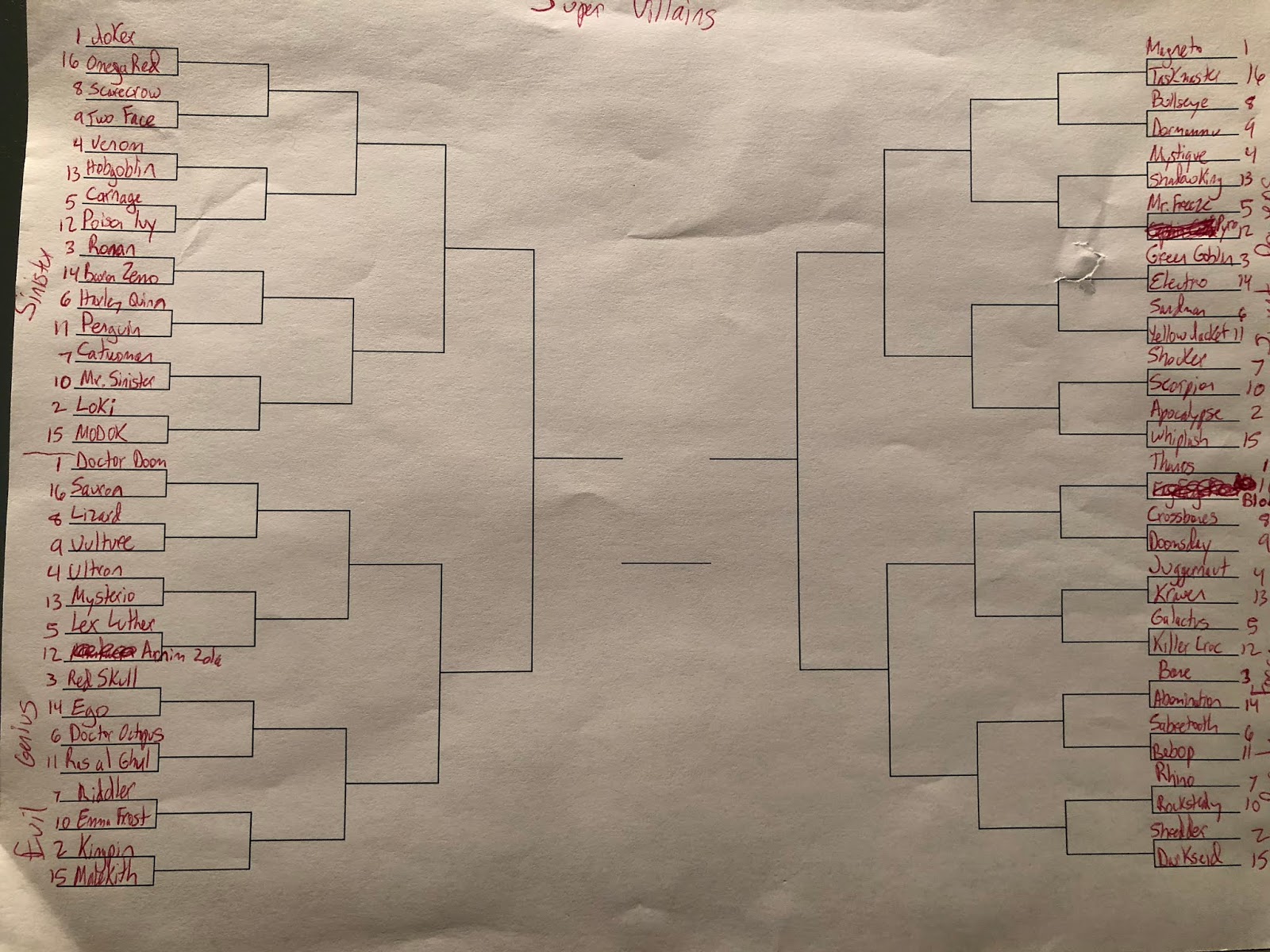 Junior's Brackets