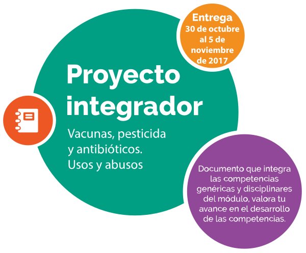 PrepaenlineaSEP/ e-ducacion: MODULO 16