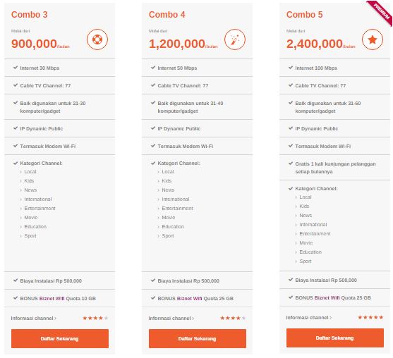 Daftar Harga Paket Internet Rumah Biznet Terbaru 2016 - Coin-Crypto