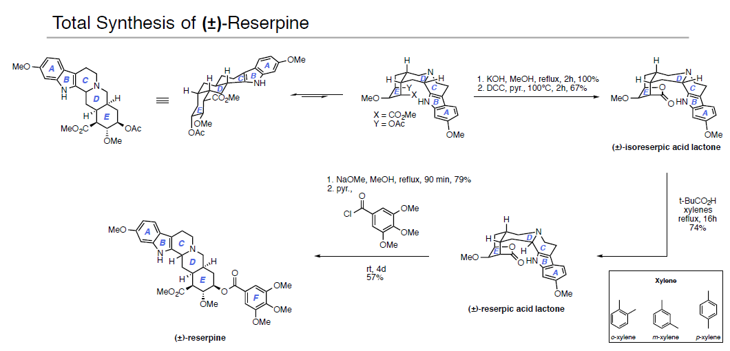 nur khomariah: Sintesis Reserpin