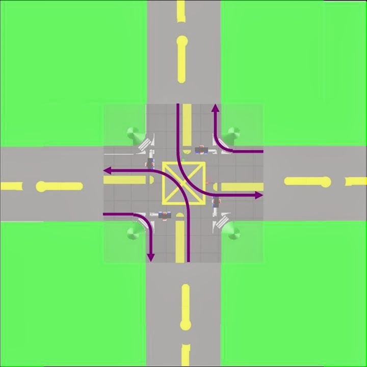 Cross Traffic System