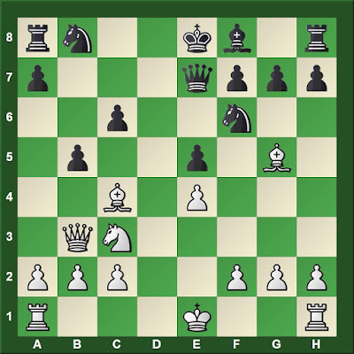 Chess Skills: Chess at the Opera