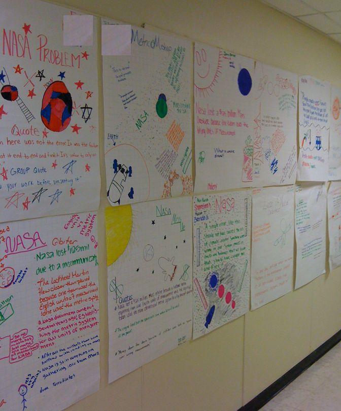 Bond with James: Collaborative Poster