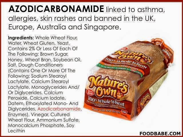 Mel's World: Azodicarbonamide