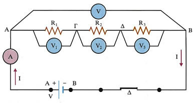 PHYSIC LESSONS: ΦΥΣΙΚΗ Β ΛΥΚΕΙΟΥ ΣΥΝΕΧΕΣ ΗΛΕΚΤΡΙΚΟ ΡΕΥΜΑ