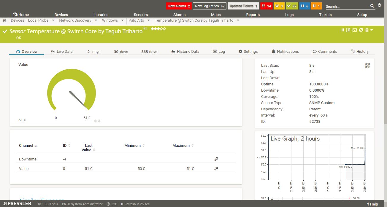 Teguh Triharto Learning Center: .::: Add Sensor SNMP Custom on PRTG