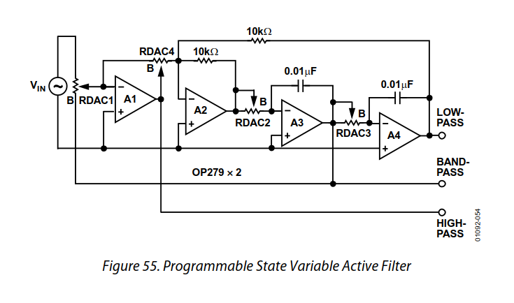 音源とオーディオの電子工作（予定）: AD8400のDATASHEETに載っているSVF回路をシミュレーションしてみる。