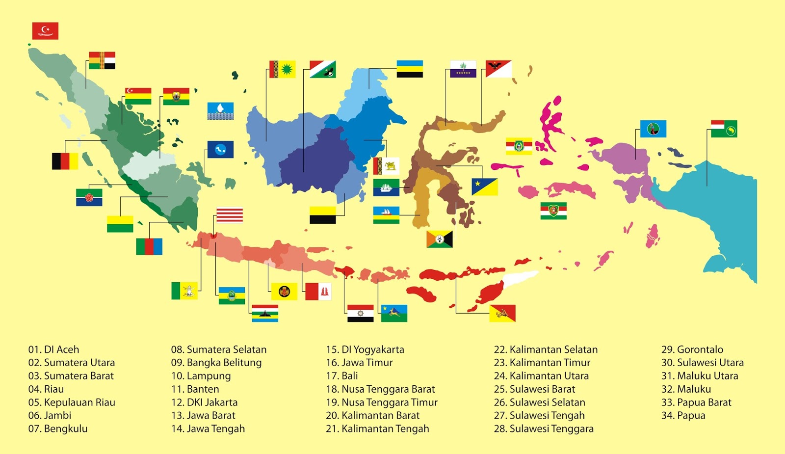 Provinces Of Indonesia Wikipedia
