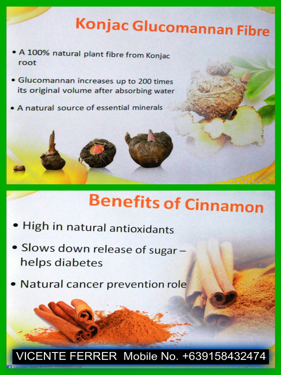 An Invite to Abundant Life: Intra, Nutria, and Fibrelife Ingredients