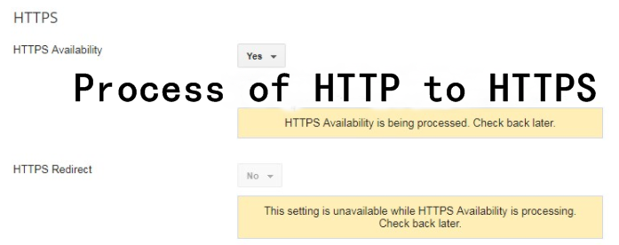 How to Enable HTTP to HTTPS For Custom Domain In Blogger - BloggersStand
