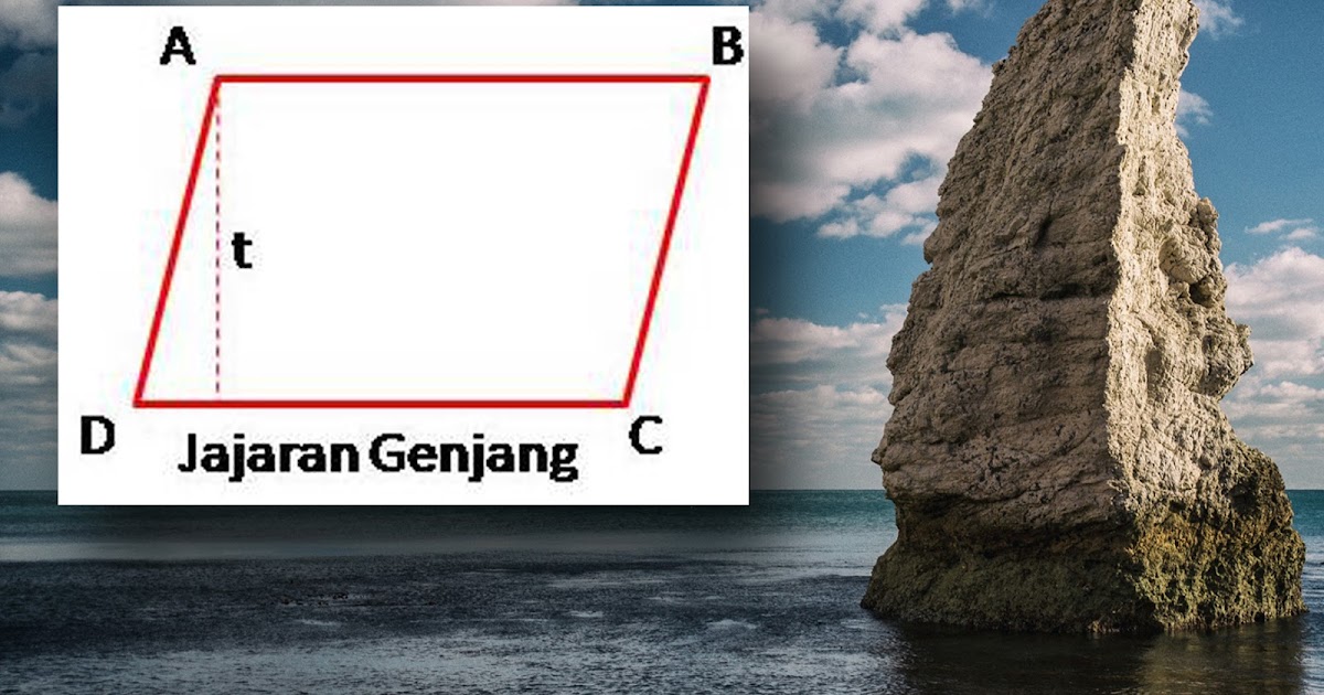Rumus Luas Jajaran Genjang - Pelajaran Matematiks