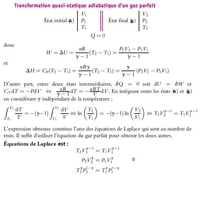Transformations d'un gaz parfait - cours de physique chimie