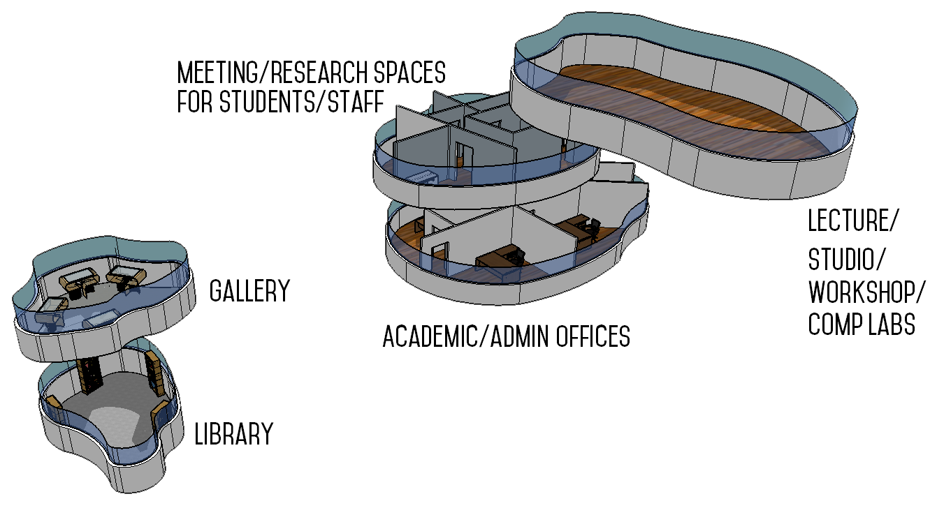 Aaron Leong Space Requirements aaron-leong-space-requirements