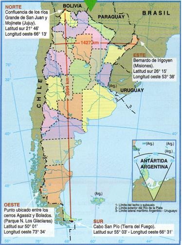 Puntos extremos de nuestro país | Geografía Social