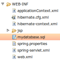 krams::: Spring - Hibernate: One-To-Many Association