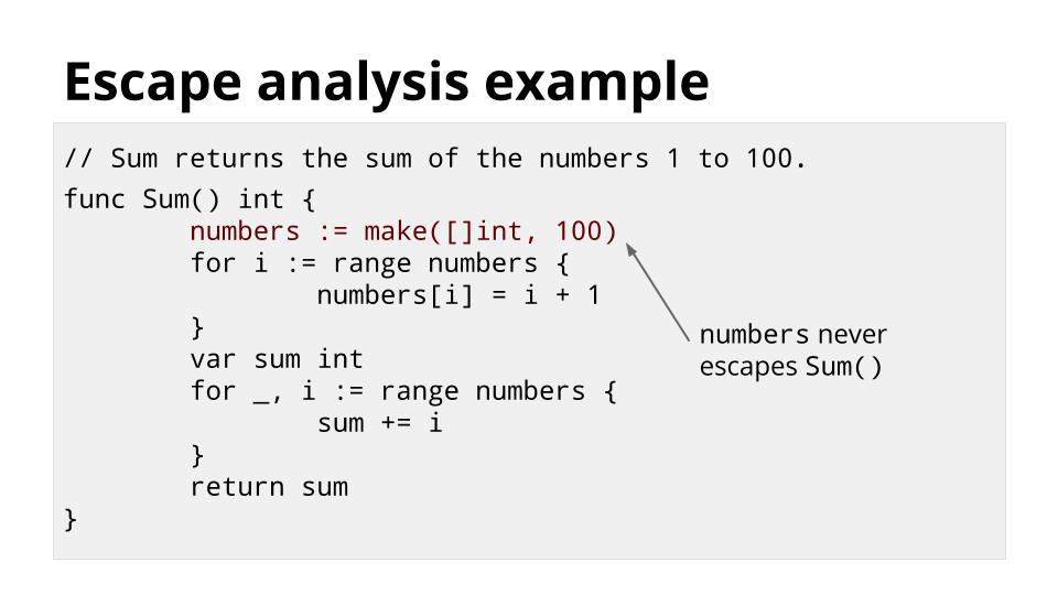 Application Development With Lex Sheehan Golang Pointers On The Heap
