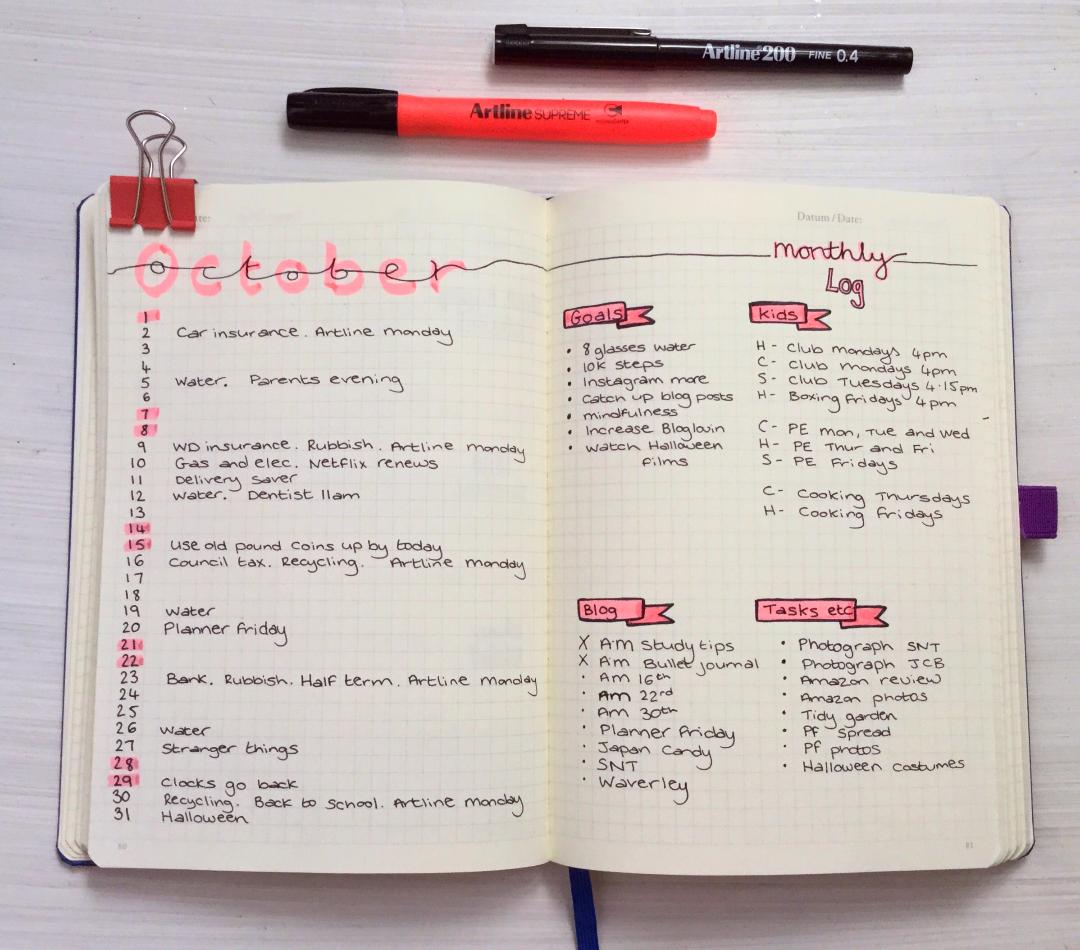 She's Eclectic: Artline Monday - Bullet Journal basics
