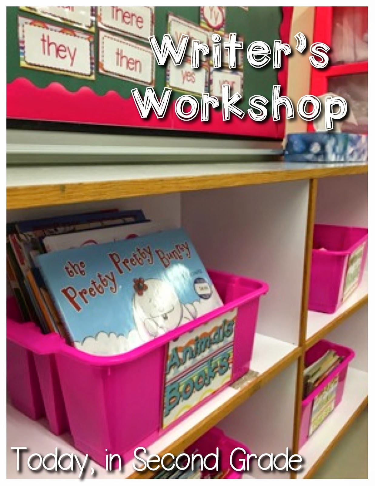 Writer's Workshop Tools - Today in Second Grade