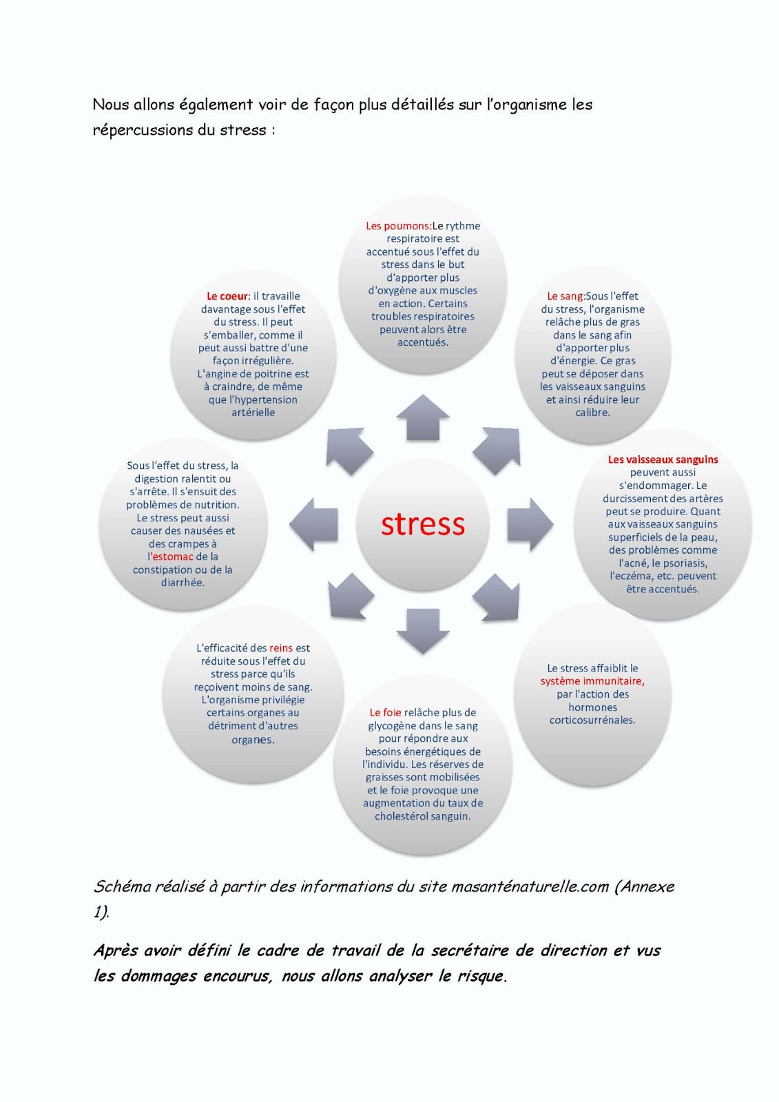 Je rédige.com: mars 2013