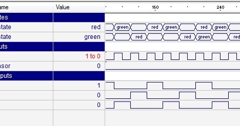 Serial adder moore model verilog - coverslasopa