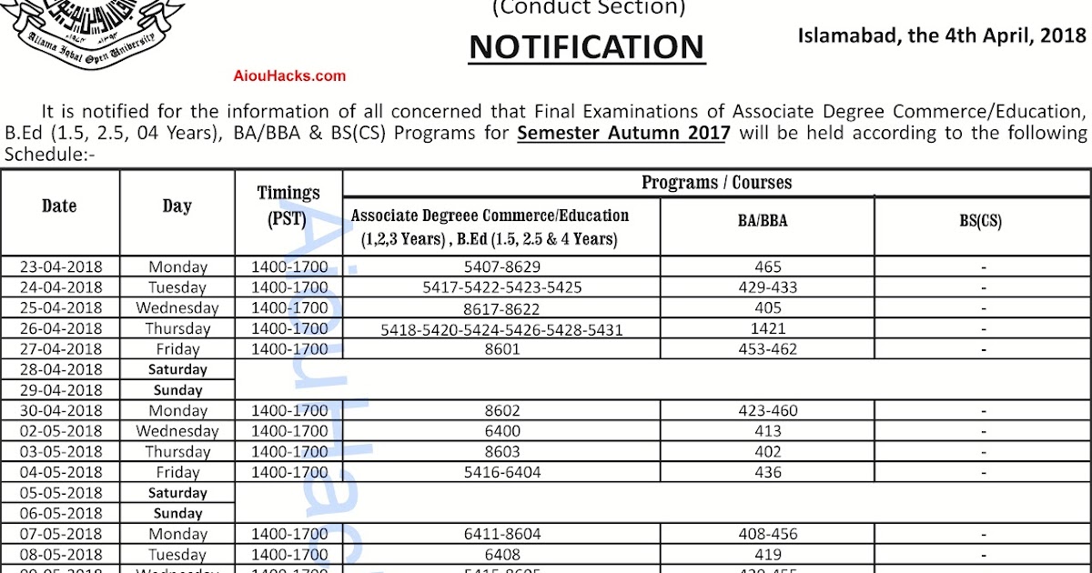 Allama Iqbal Open University Date Sheet ADC, ADE, B.Ed (New), BA, BBA ...