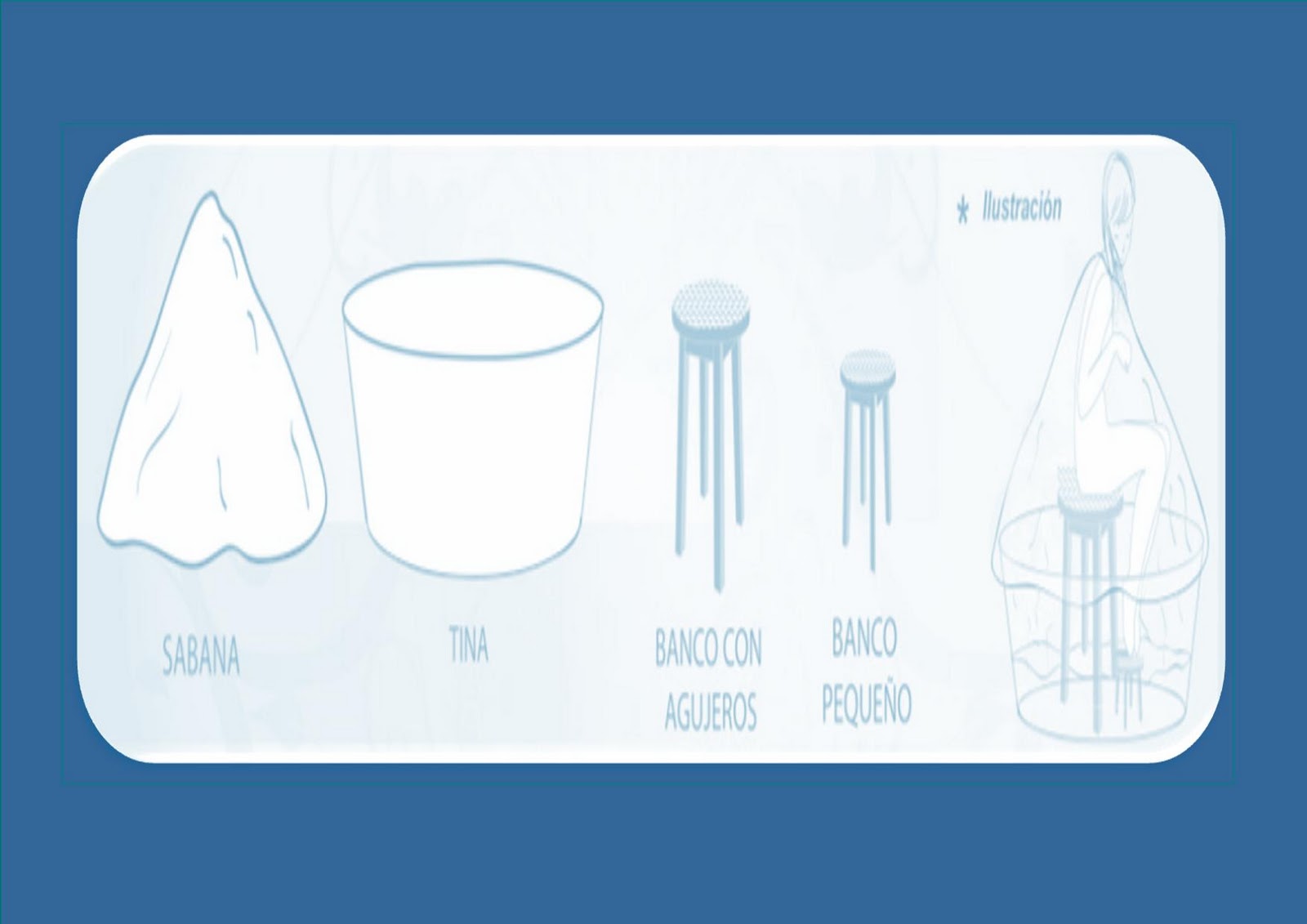 GRAN ABUELA: LA TIENDITA DE LA GRAN ABUELA BAÑO POSTPARTO