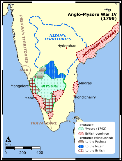 MARXIST: Kingdom of Mysore, Hyder Ali & Tipu Sultan