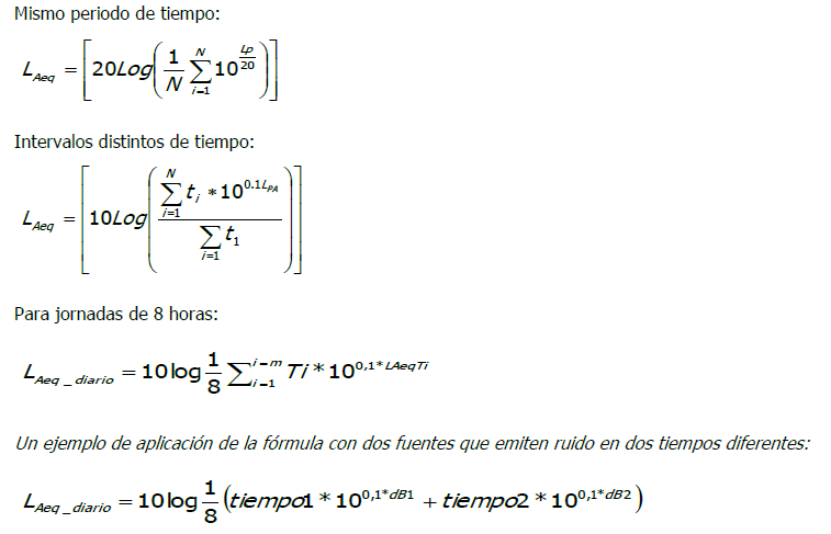 Riesgos Fisicos: RUIDO