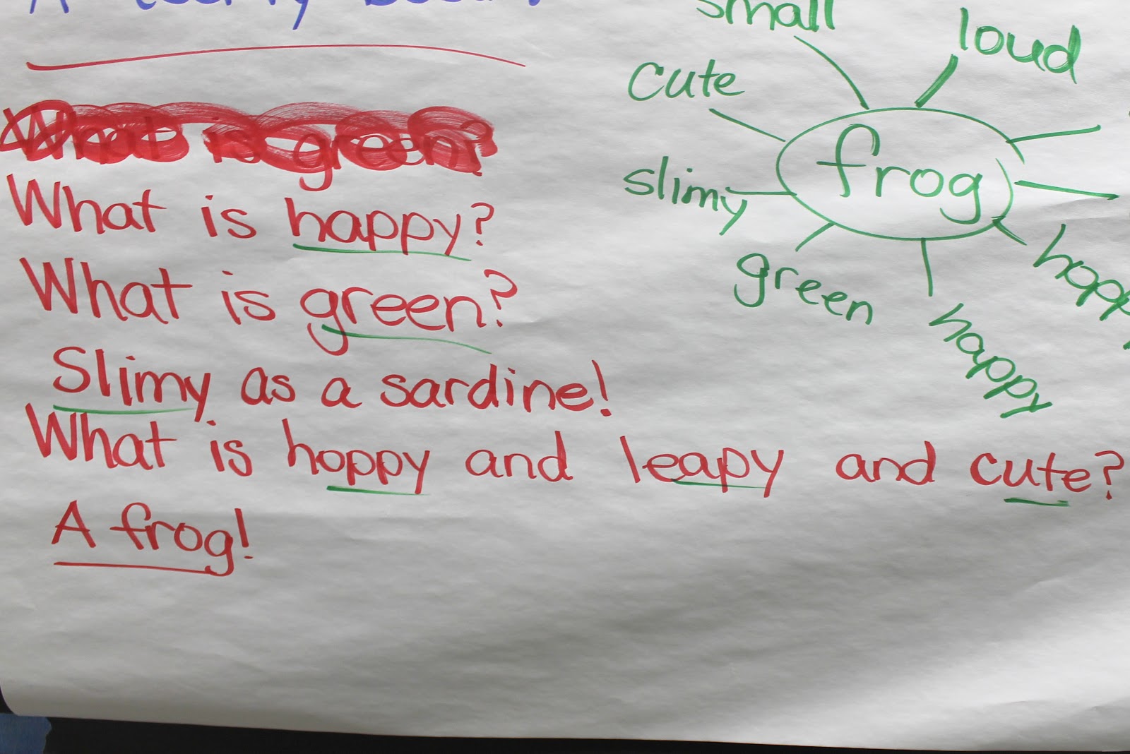 Riddle Games Using Adjectives at Abbey Wales blog