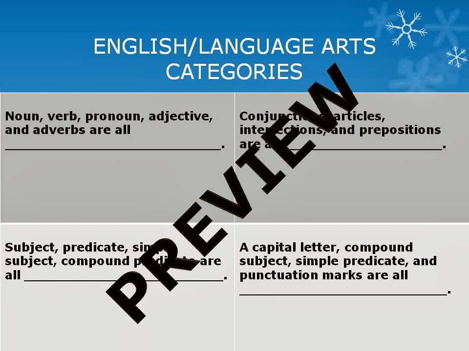 Building Successful Lives- Speech & Language Services: Categorization ...