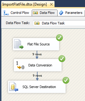 Import Flat File to SQL Server with SSIS - IT Developer Zone