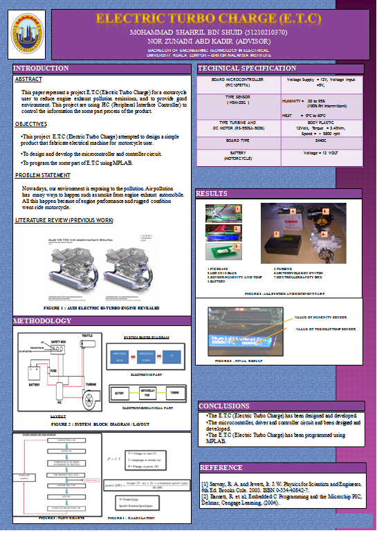 FINAL YEAR PROJECT [FYP] ELECTRIC TURBOCHARGE