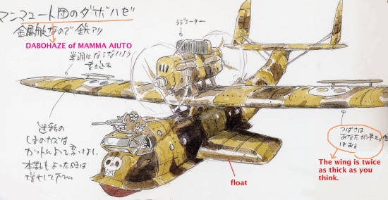 Practical Analysis of Studio Ghibli Film Aircraft: Porco Rosso Aircraft