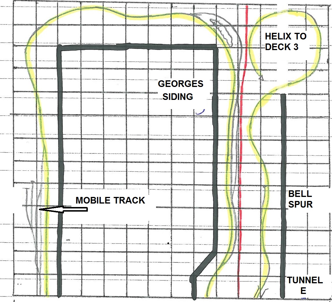 Cartier Railway: Layout plan