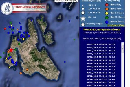 ΔΑΜΟΥΛΙΑΝΑΤΑ: ΔΑΜΟΥΛΙΑΝΑΤΑ ΜΕΤΑ ΤΟΝ ΣΕΙΣΜΟ