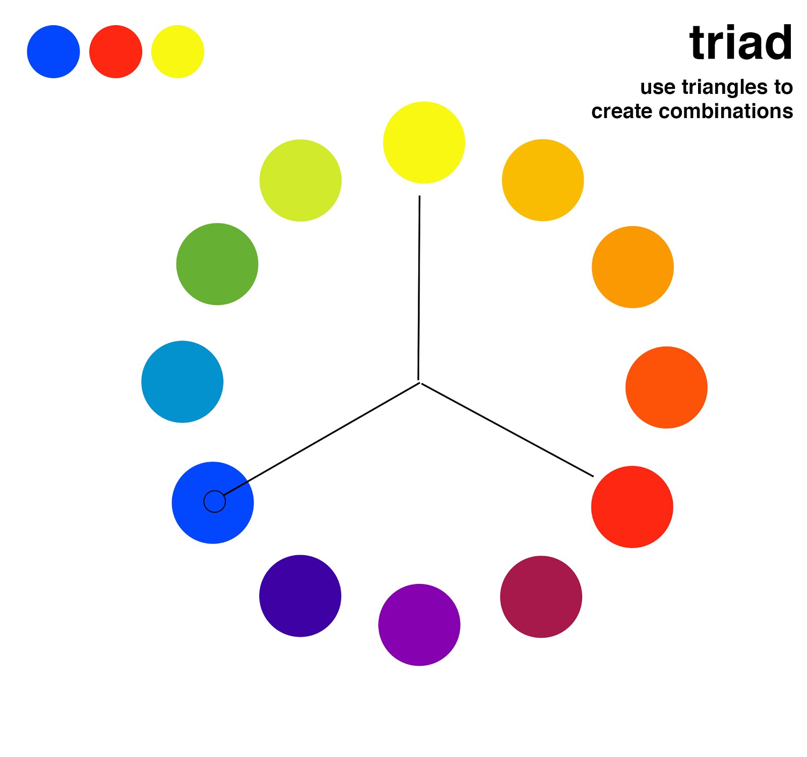 NAHS: INSTRUCTIONS: Color Harmonies