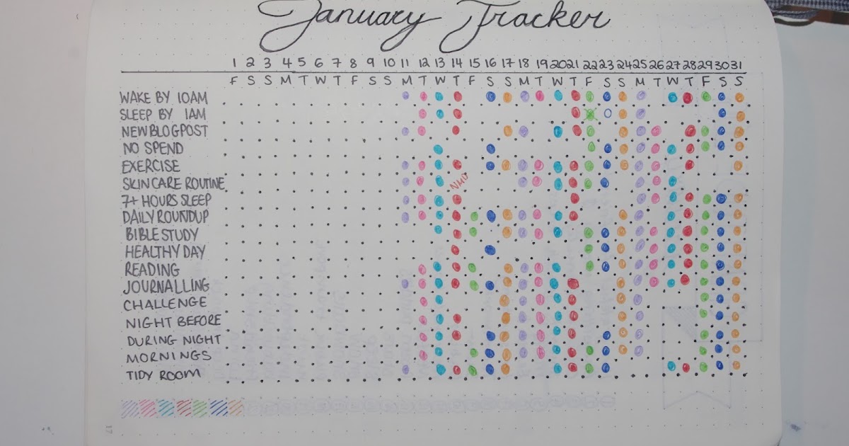 Simply Karah: Bullet Journal // Monthly Tracker