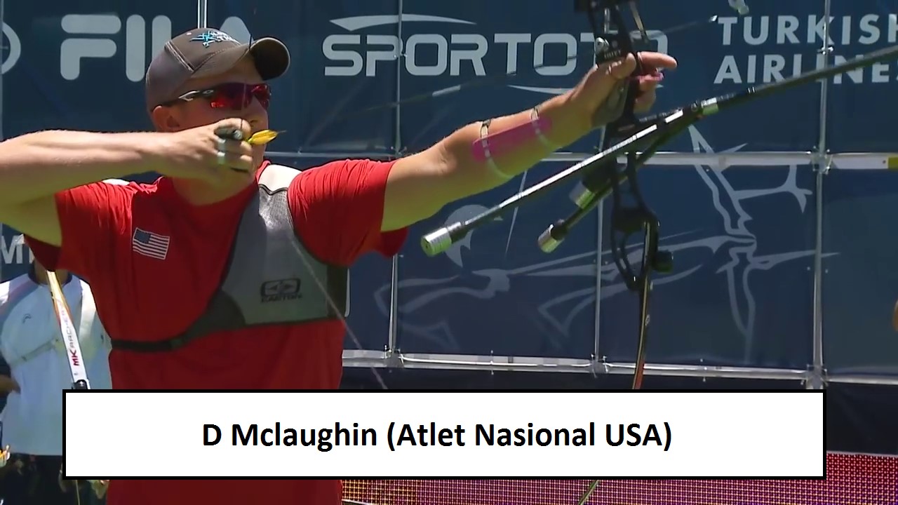 Posisi "Set Up" dalam Teknik Memanah - Belajar Memanah itu Cool