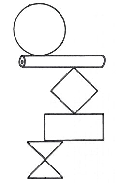 La Comunicación en el aula: Dinamica de comunicación: Dictar Dibujo