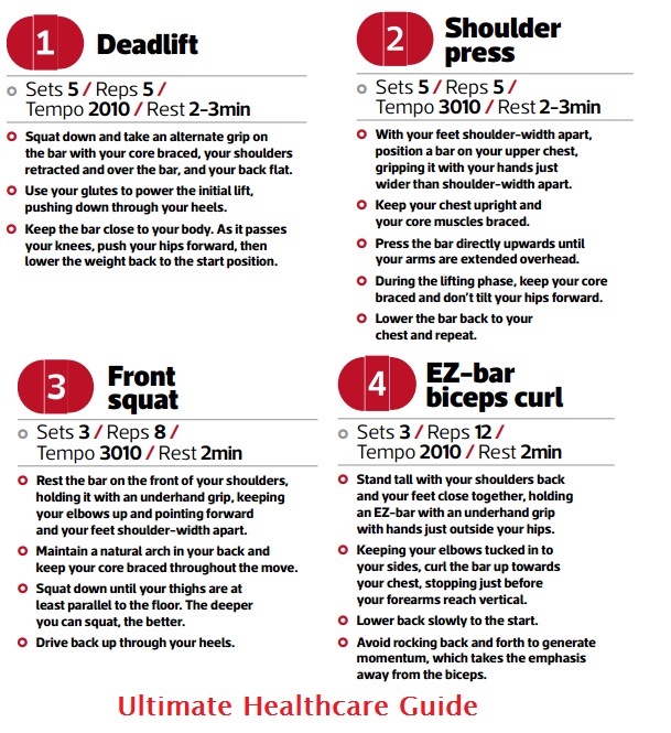 Ultimate Health Care Guide: Building A Brand New Body Workout