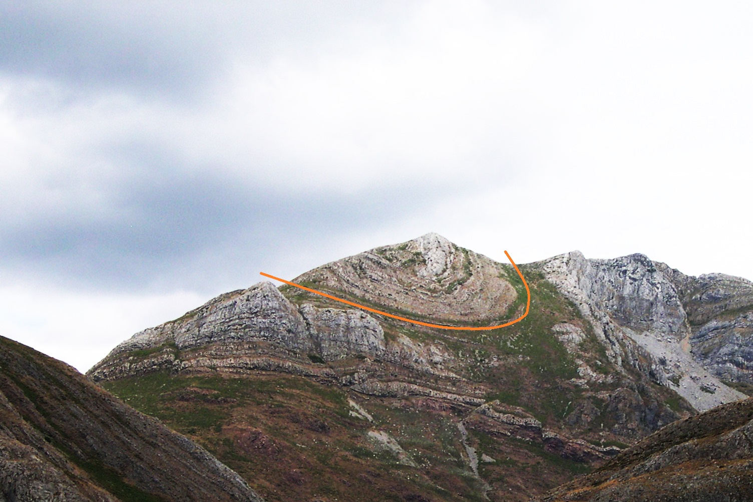 CURIOSIDADES CIENTÍFICAS : Pliegues anticlinales y sinclinales