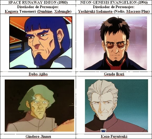 Space Runaway Ideon: "Como Evas al Desayuno y Universos al Almuerzo"