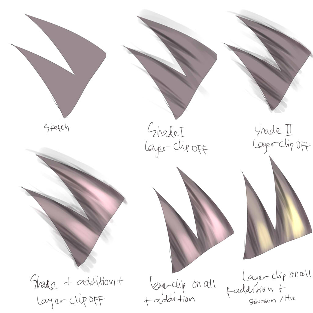 Simple Step To Understand shading, layer cliping and addition efect on ...