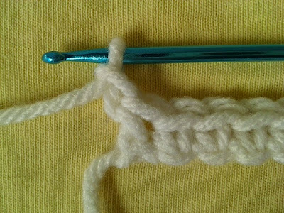 How to: Work into your Turning Chain - The easy way!